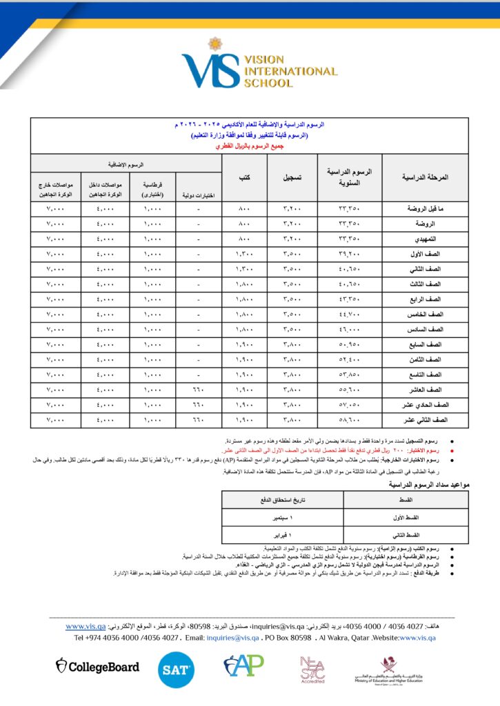 Tuition Fees - VIS Vision International School